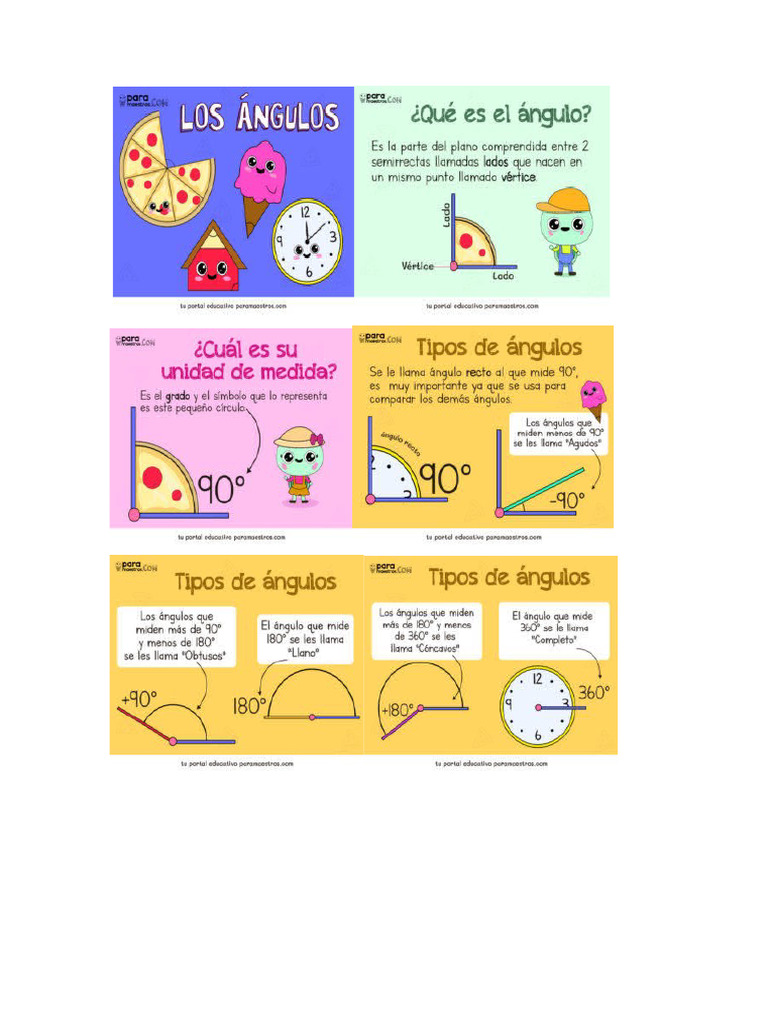 Angulo S | PDF