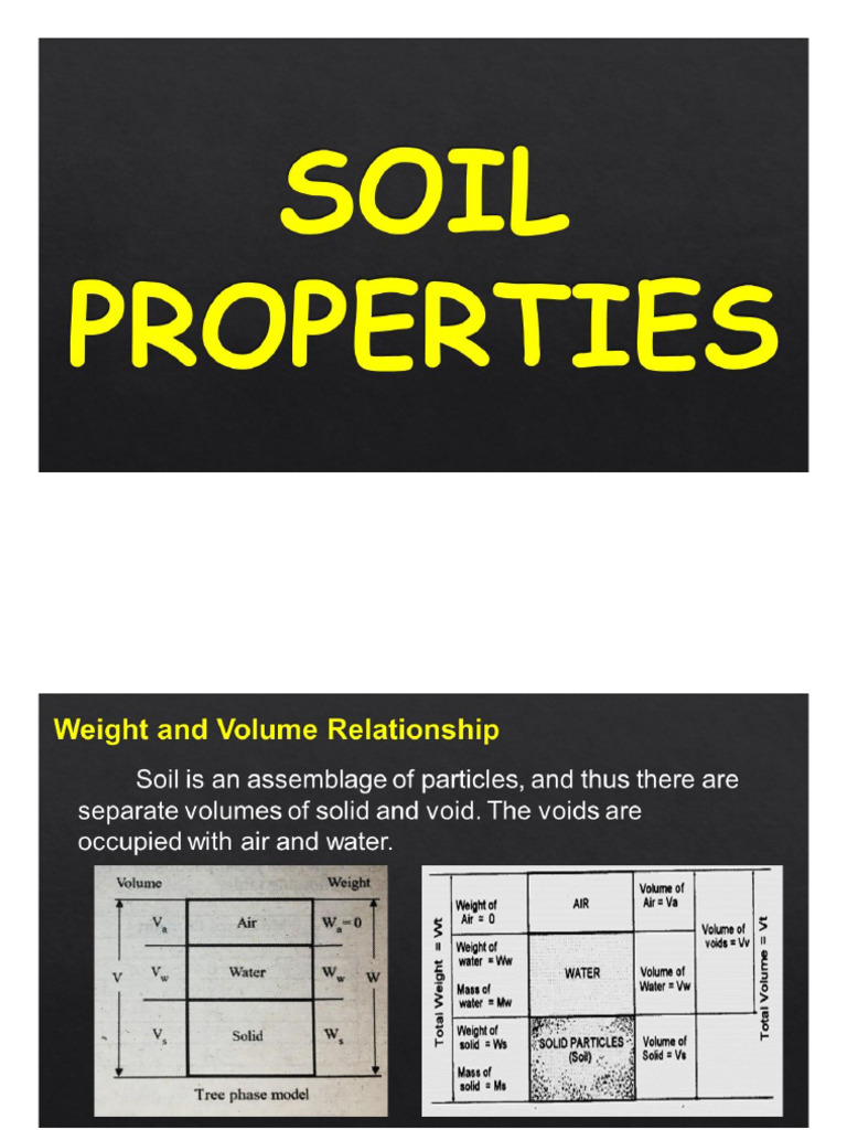 Chapter 05 SOLIDS WATER AIR RELATIONSHIPS IN SOILS | PDF