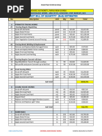 BOQ CSI 16 Divisions MasterFormat | PDF