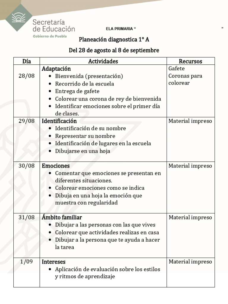 1° A Plan | PDF