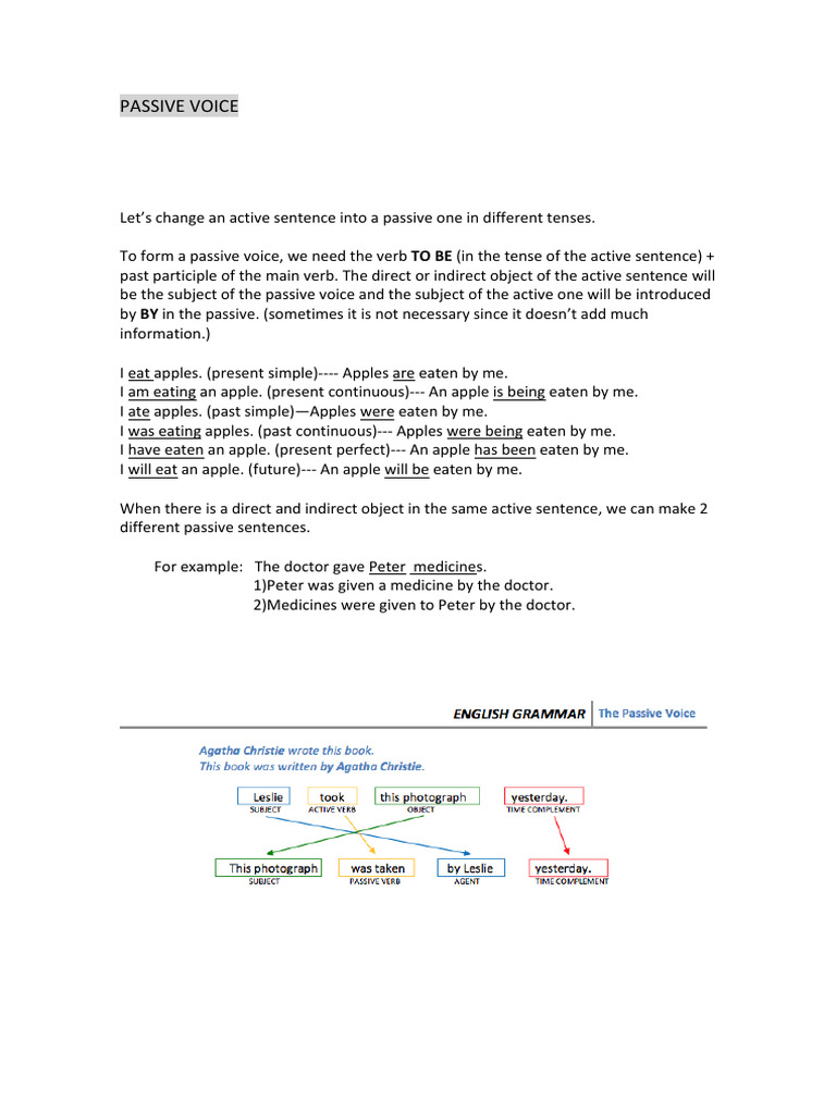 PASSIVE VOICE explanation | PDF