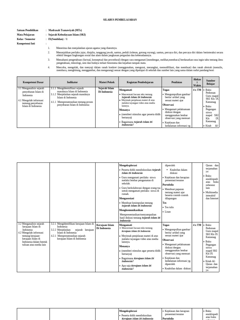 Silabus SKI kelas 9 SEM 1 2023 | PDF