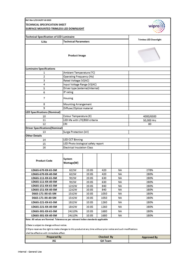 TDS - LD66S-EOS Square Surface Downlight | PDF