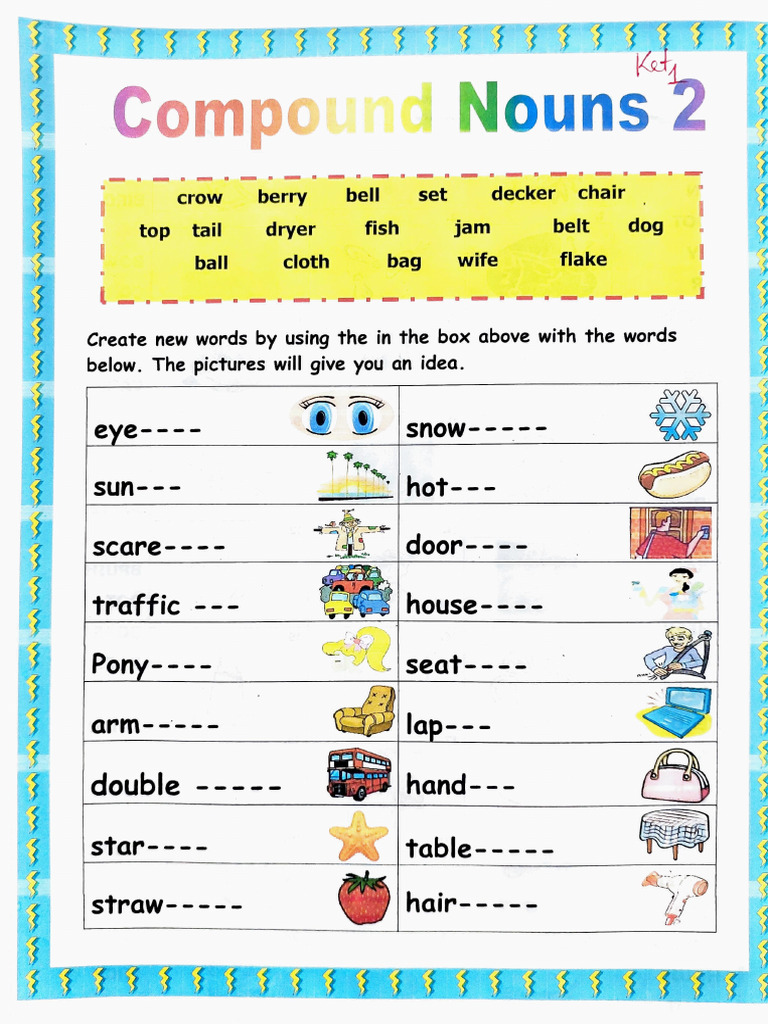 Compound Nouns | PDF