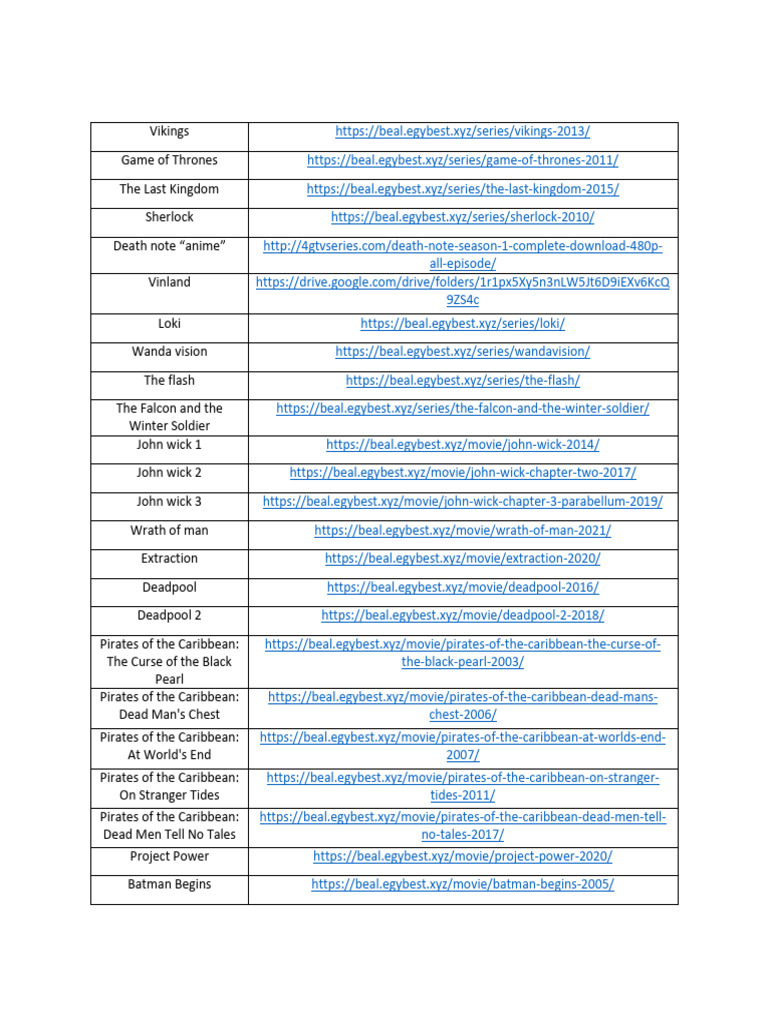 Movies List | PDF