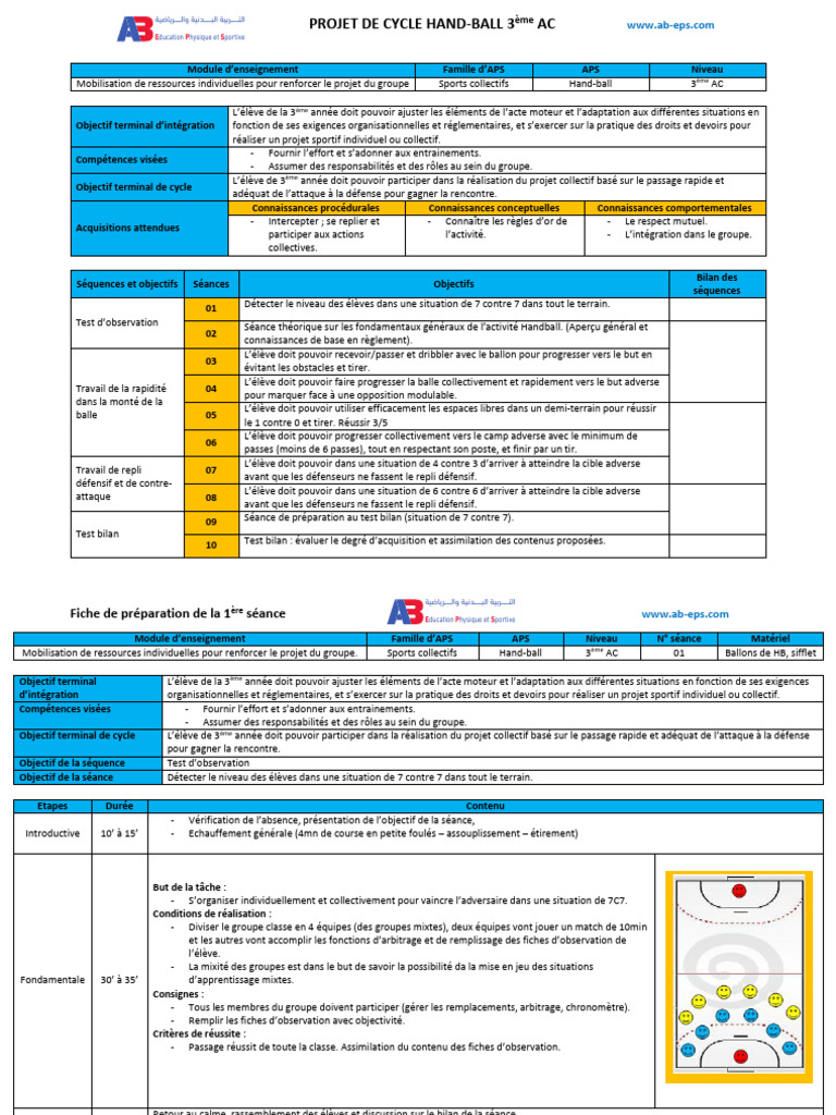 Projet de Cycle Et Fiches de Preparations de Hand-Ball 3AC Ab-Eps | PDF