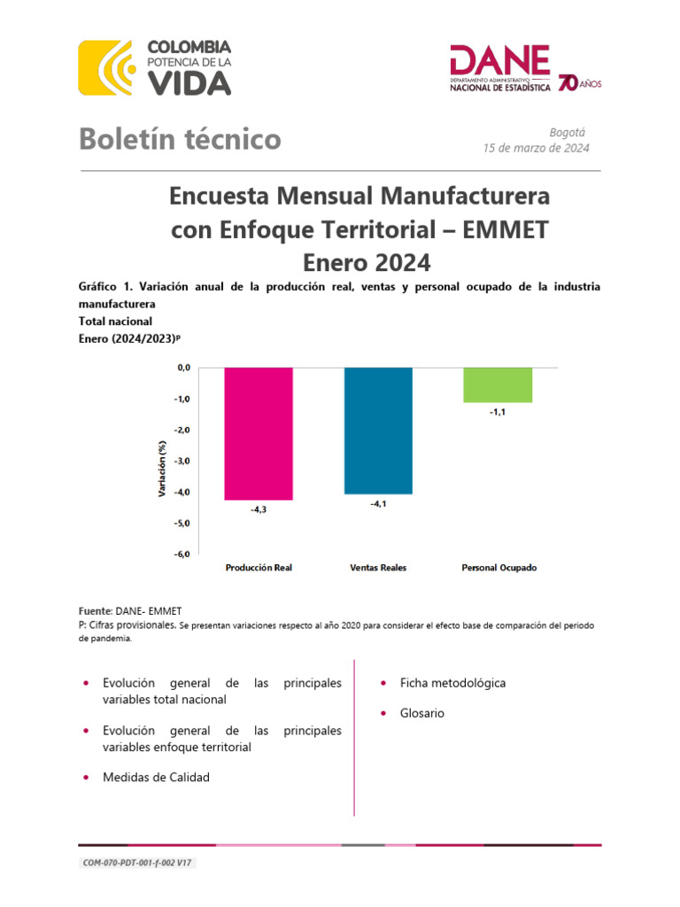 Bol EMMET Ene2024 | PDF