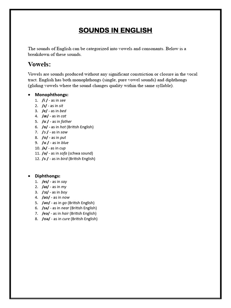 English Sounds | PDF