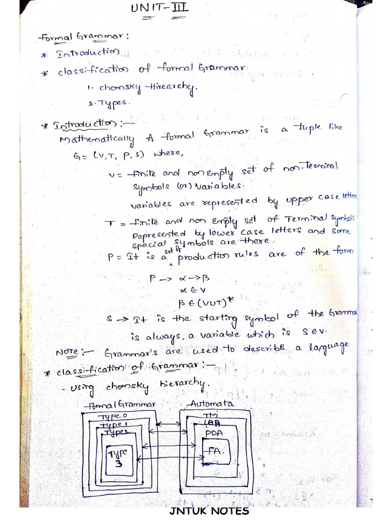 Flat-Unit-3 R16 | PDF