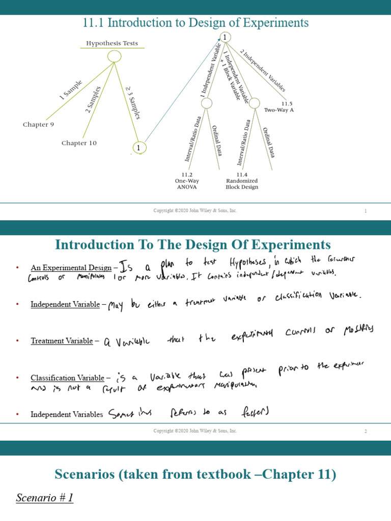 Chapter11 Lessons | PDF