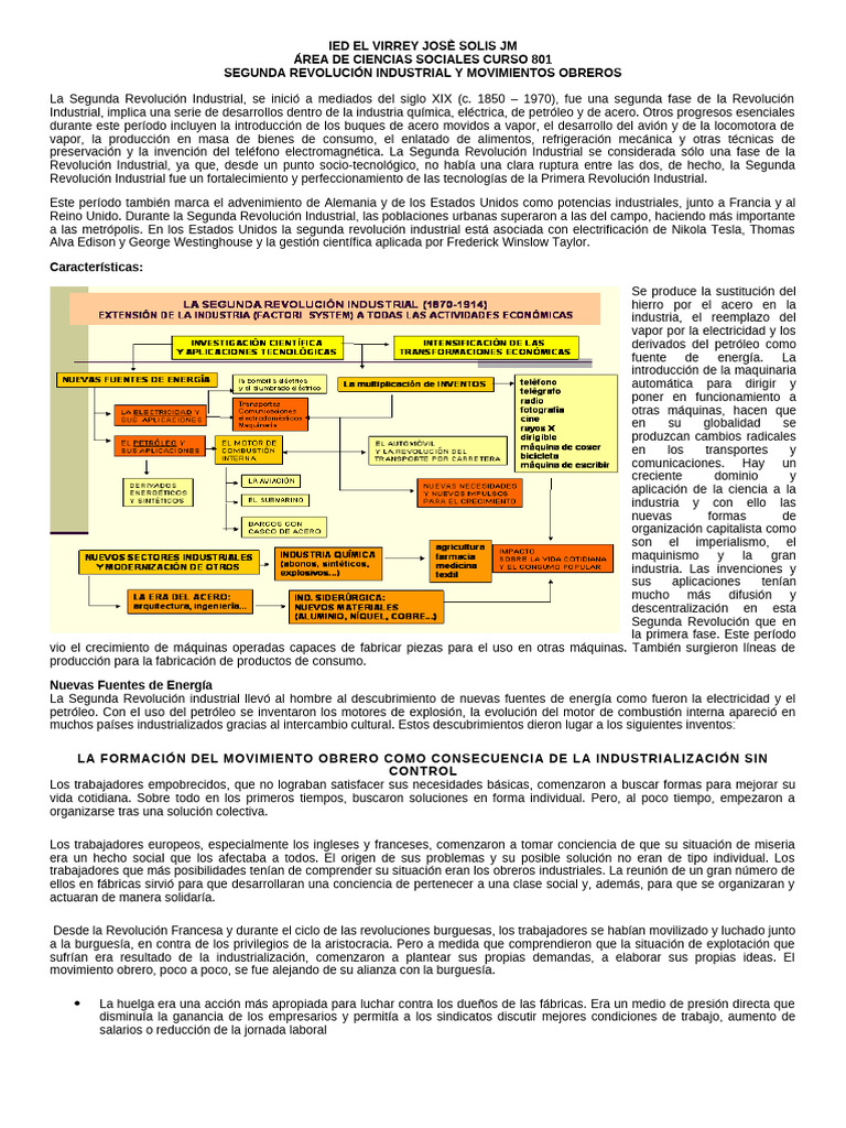 2da Revoluci - N Industrial | PDF