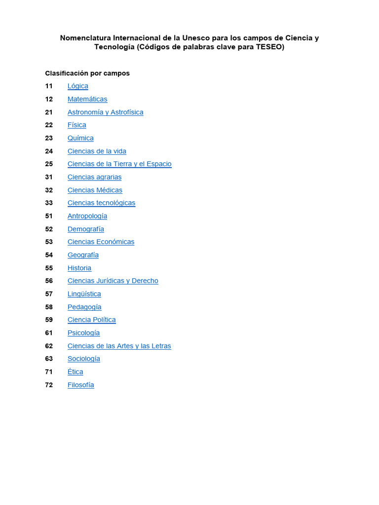 Codigos Palabras Clave Teseo | PDF