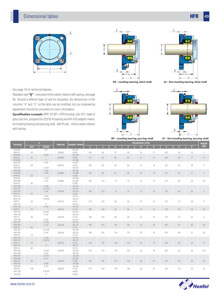 HFR en | PDF