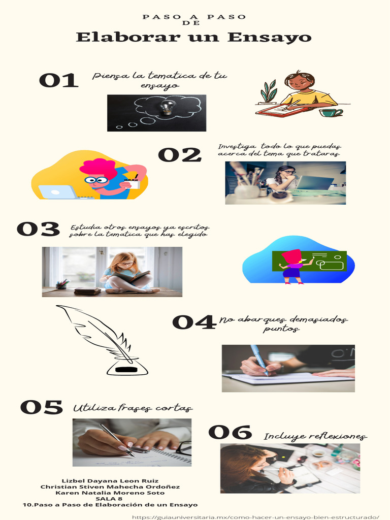 Infografía Paso A Paso de Un Ensayo | PDF