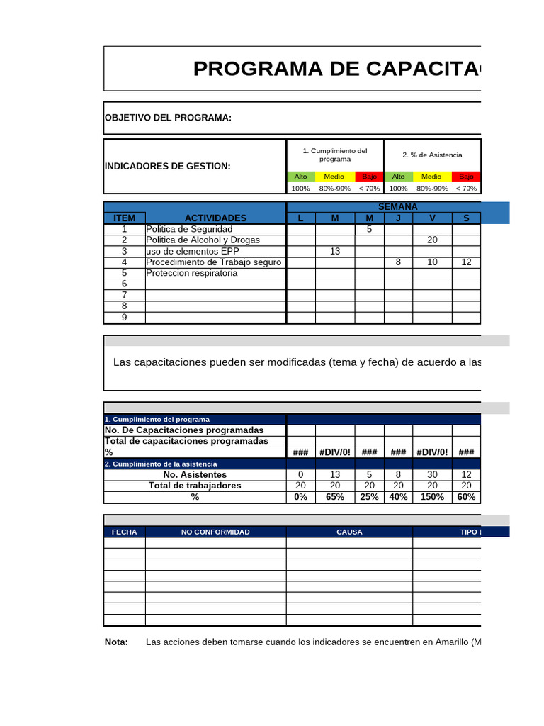 Programa de Capacitaciones en SST | PDF