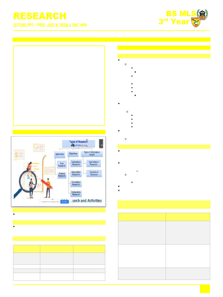 Part 1 Lecture 2 | PDF