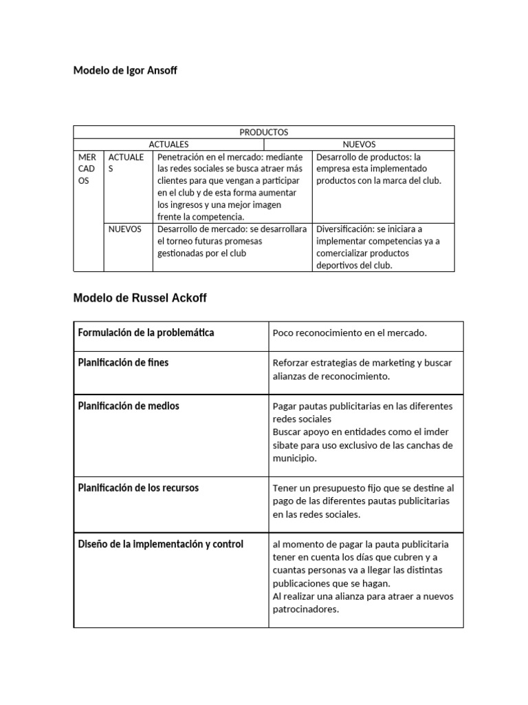 Modelo de Igor Ansoff | PDF