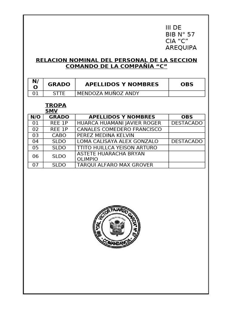 1. Relacion Nominal Part Ejer. | PDF
