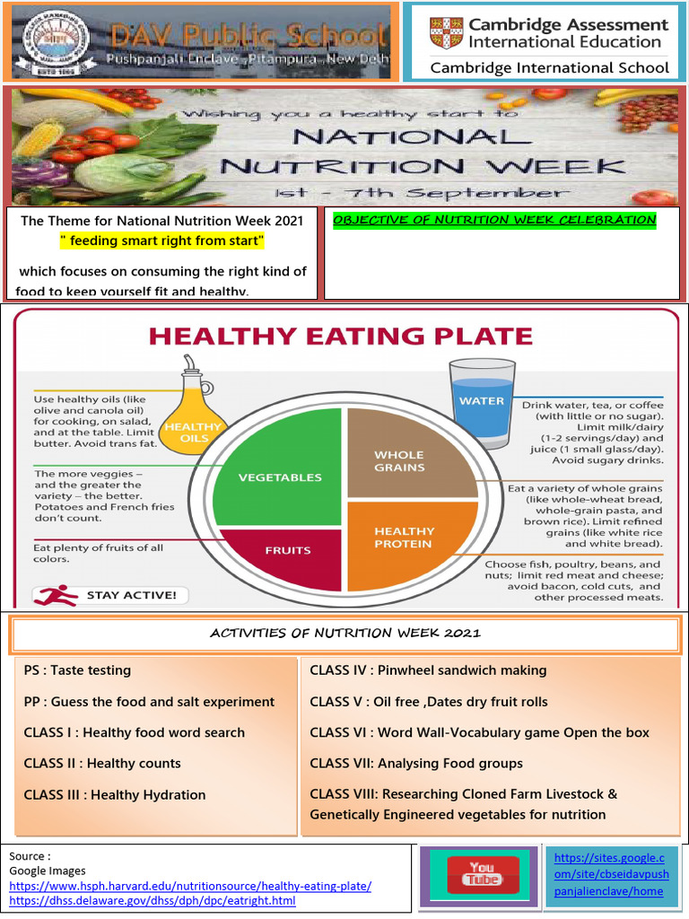 Nutrition Week Poster | PDF