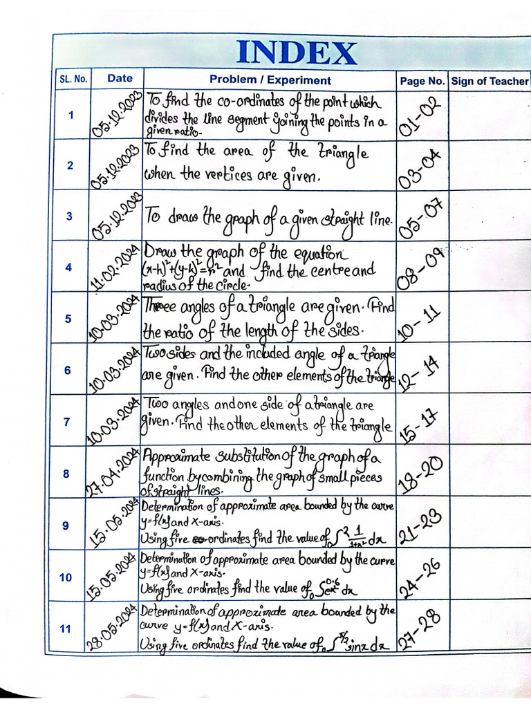 Higher Math Practical | PDF