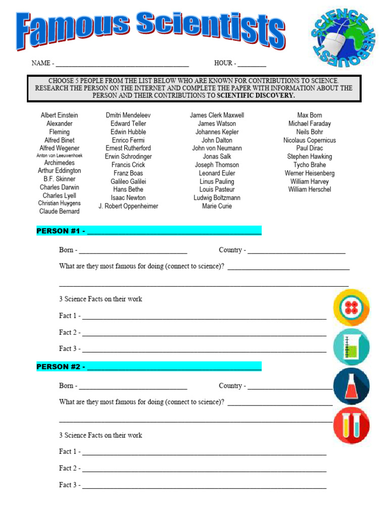 Famous Scientists Webquest | PDF