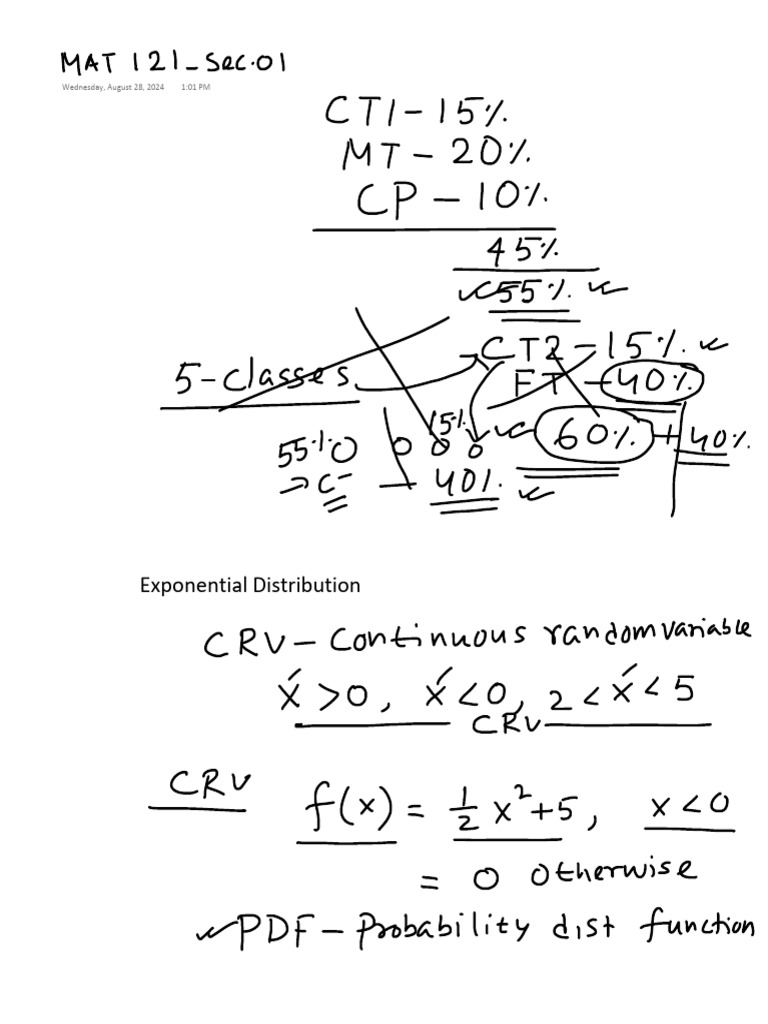 MAT 121-01 - Class Notes | PDF
