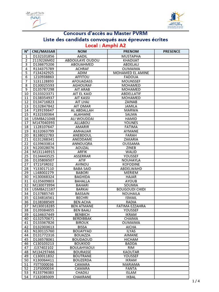 PVRM Convoqueěs | PDF