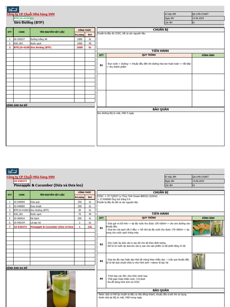 Qa-Lms - Chart Drink Menu Alc 01.03.2024 Update 14.06.2024 | PDF