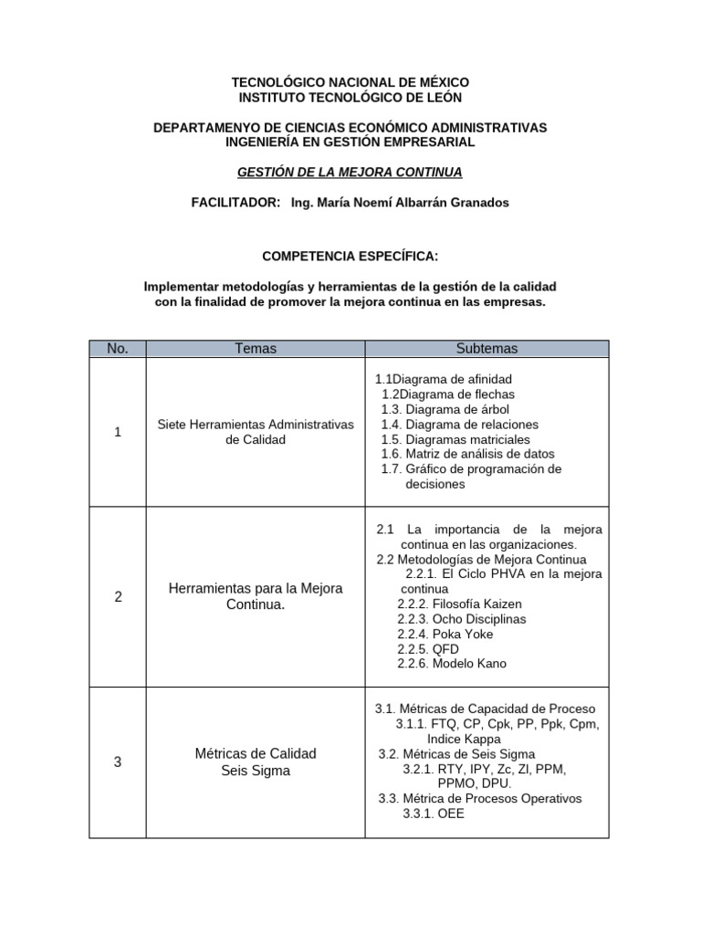 Programa Sint. CMC. 2,2024 | PDF