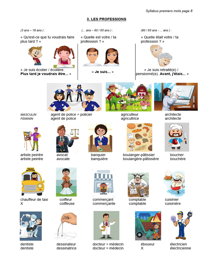 SYLLABUS PREMIERS MOTS EN FRANCAIS Pp. 8 A 10 Ch. 3. Les Professions | PDF