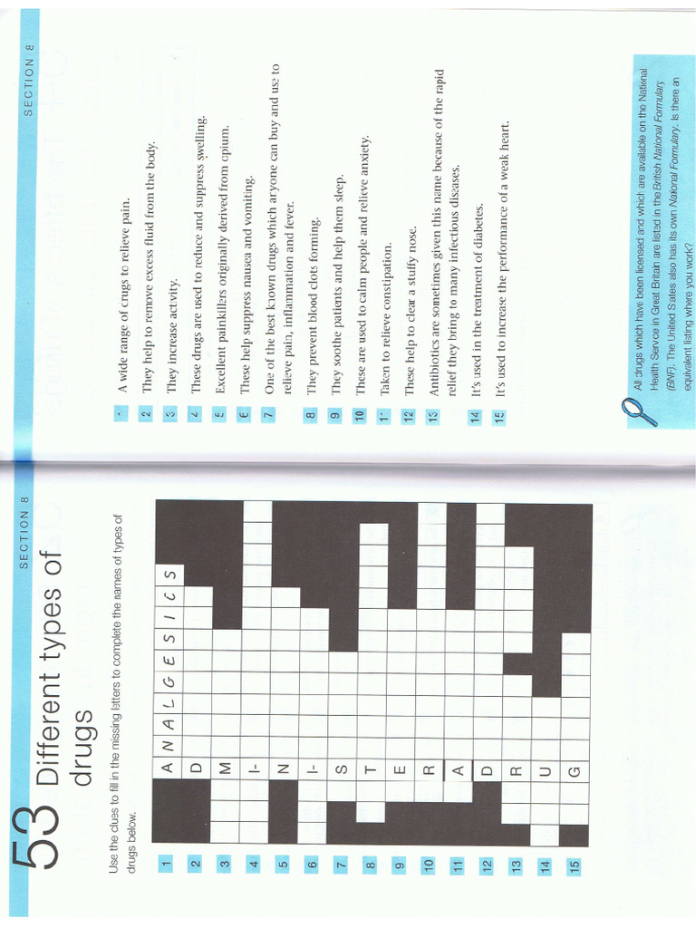 Med Voc in Use - 1 | PDF