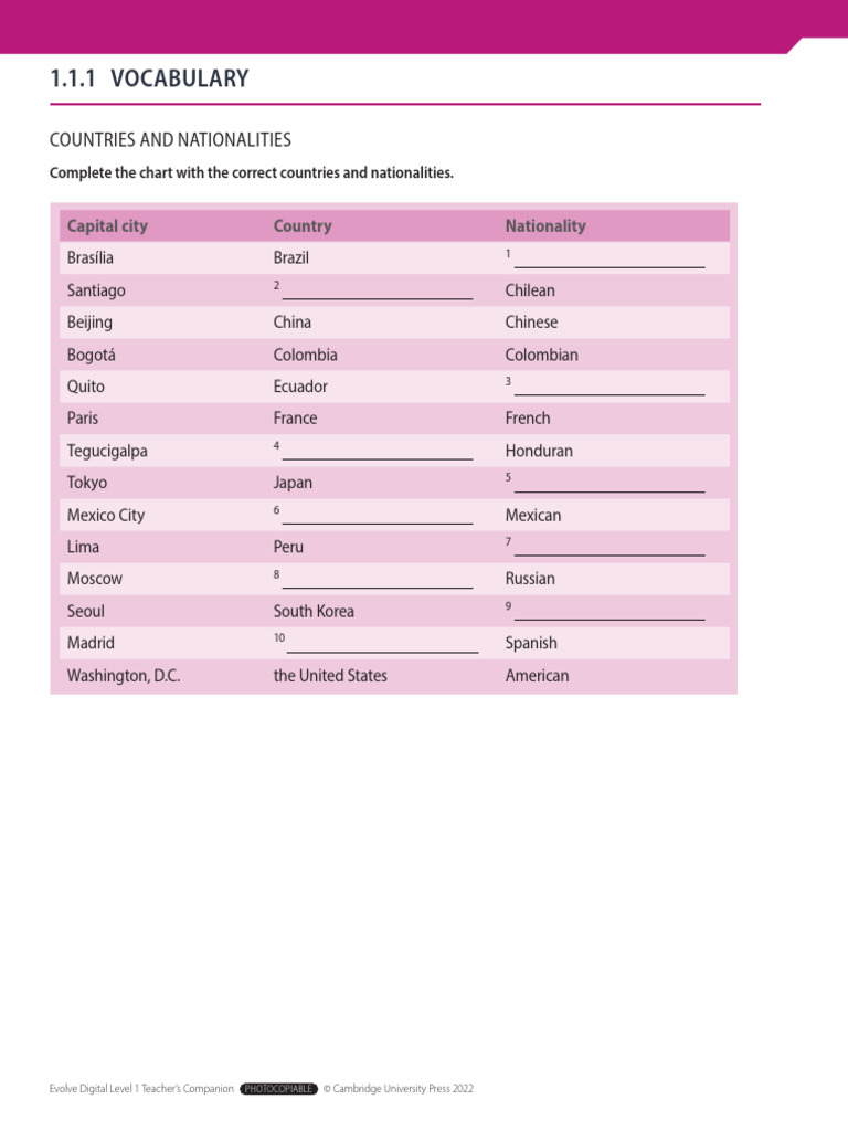 Evolve_Digital_Level_1_Worksheets_1.1.1 | PDF