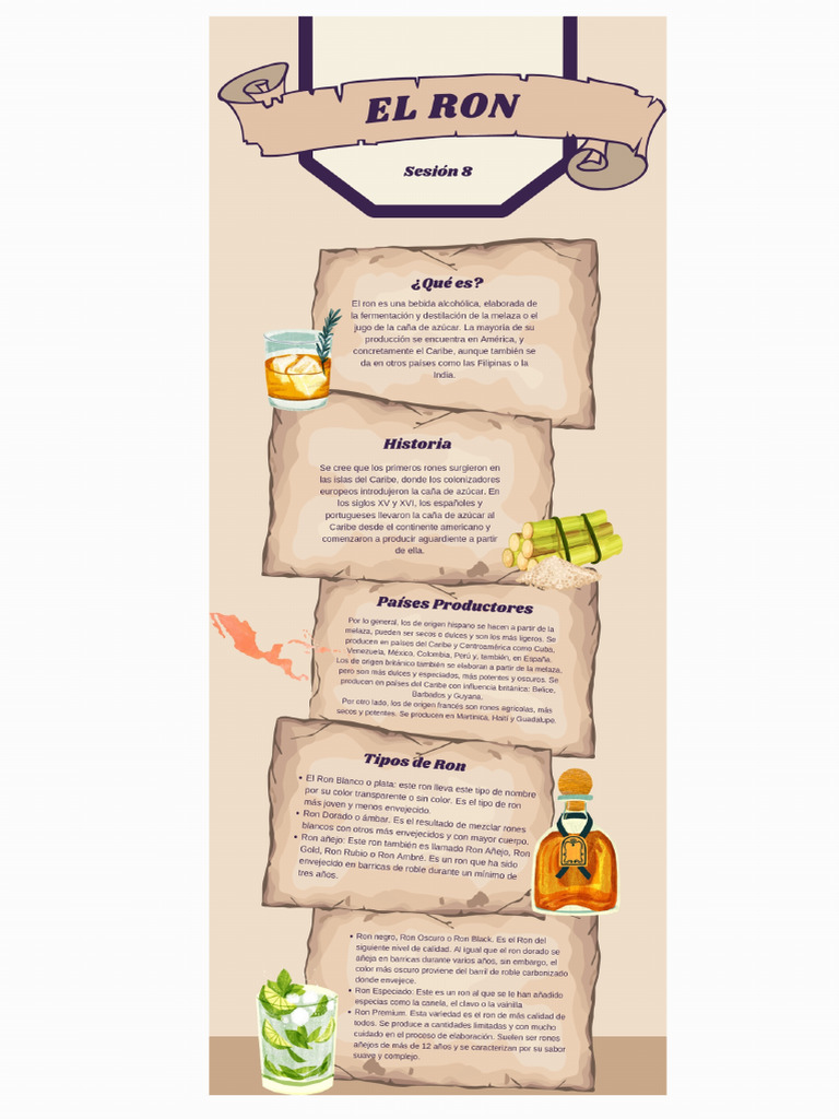 Act8 Cocteleria - 240715 - 104622 | PDF