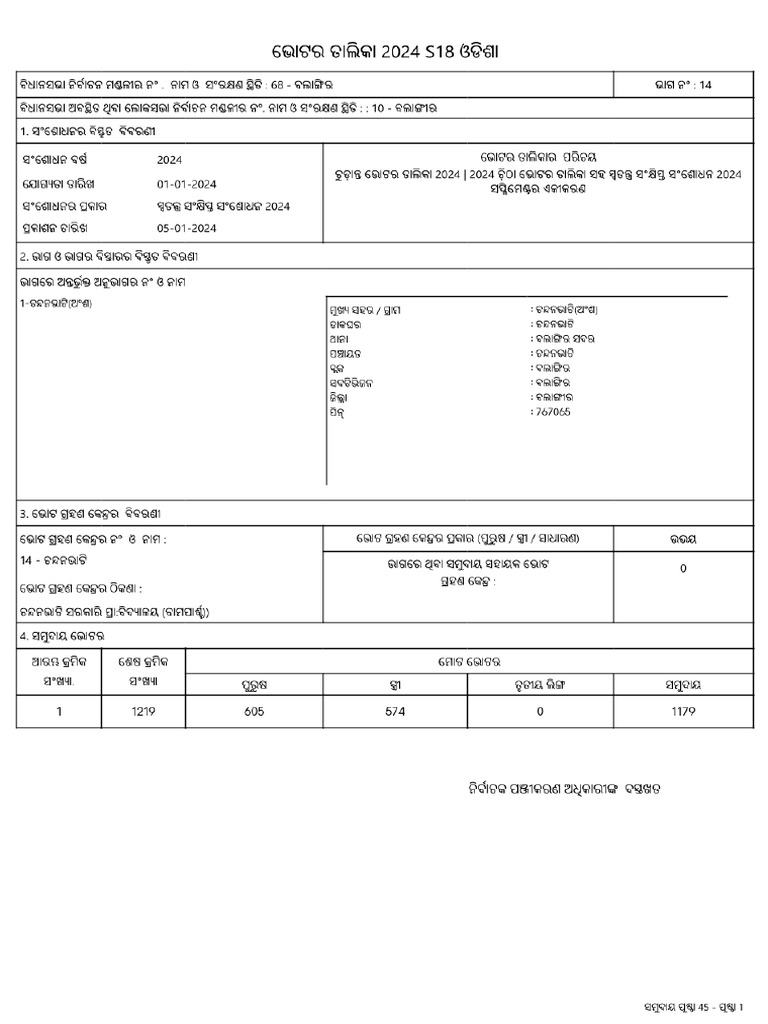 2024 EROLLGEN S18 68 FinalRoll Revision1 ORI 14 WI | PDF
