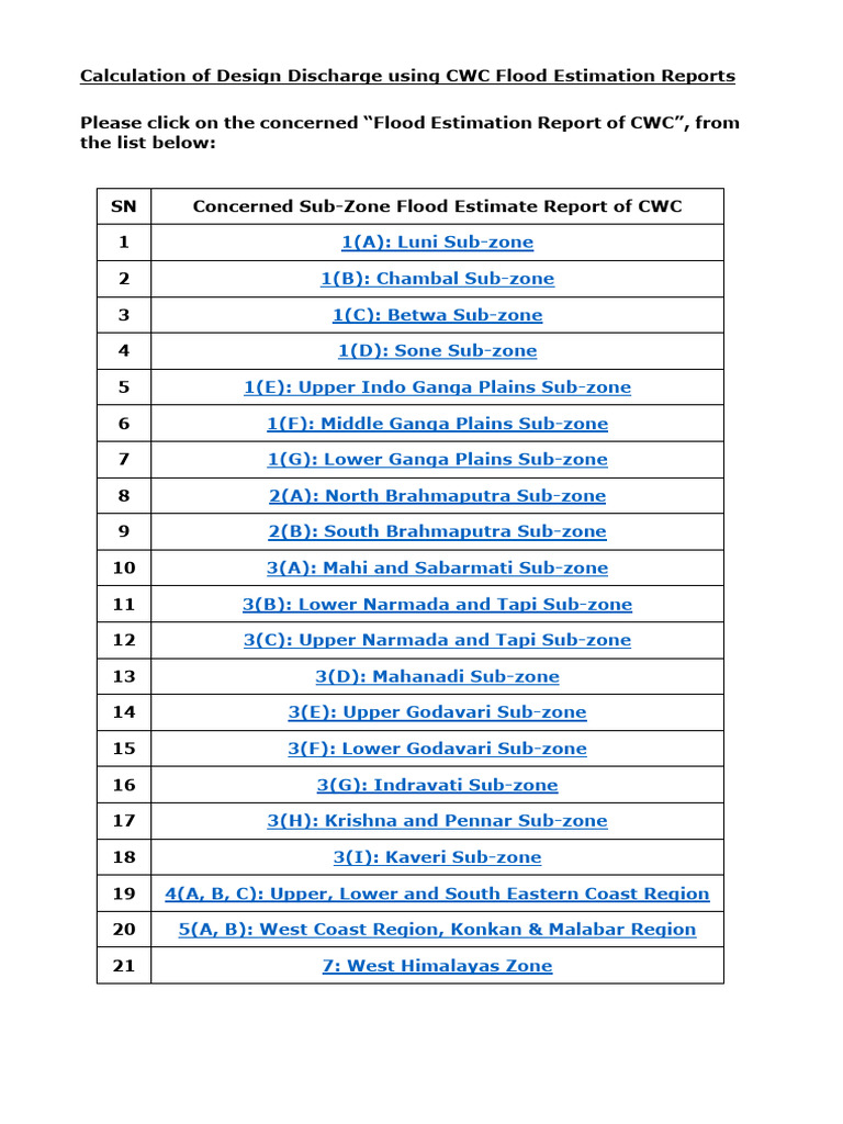 Design Discharge Calculations | PDF