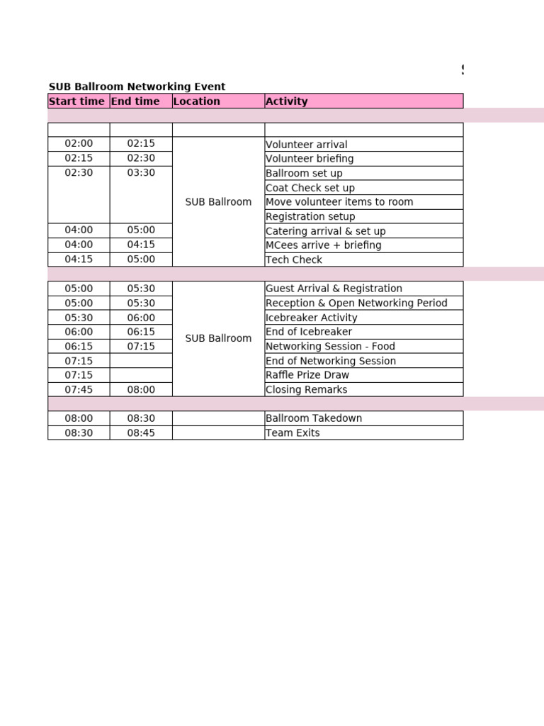 Sample Logistics Plan | PDF