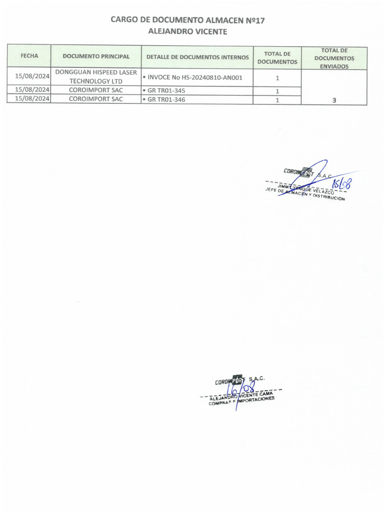 Cargo Doc de Almacen N17 Alejandro | PDF