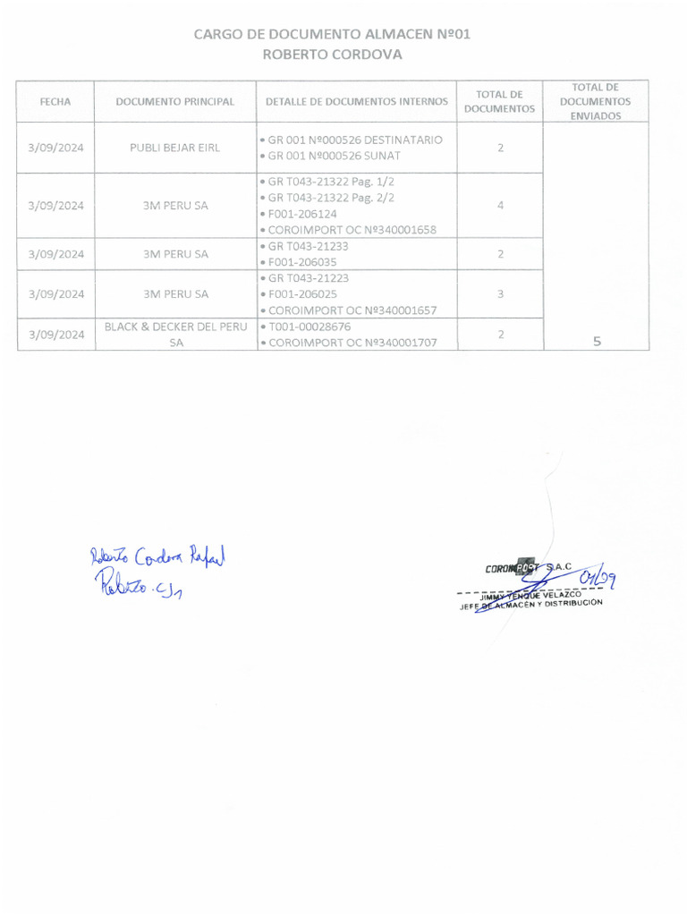 cargo doc de almacen N01 roberto | PDF