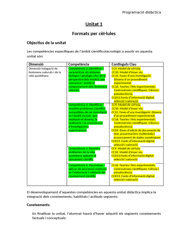1rBGU01 Formats Per Cèl Lules | PDF