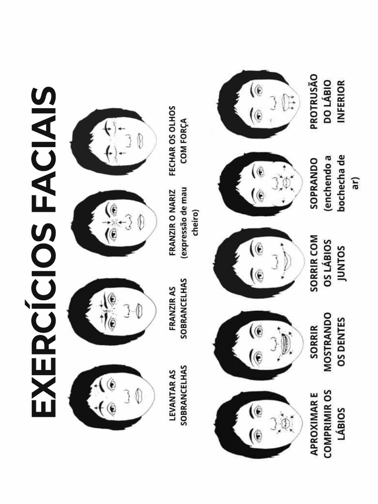 Movimentos faciais | PDF