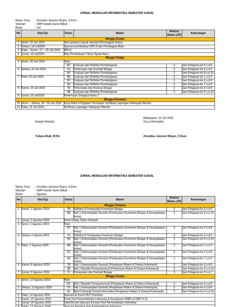 Jurnal SMP Fix Ganjil 2024 - 2025 | PDF
