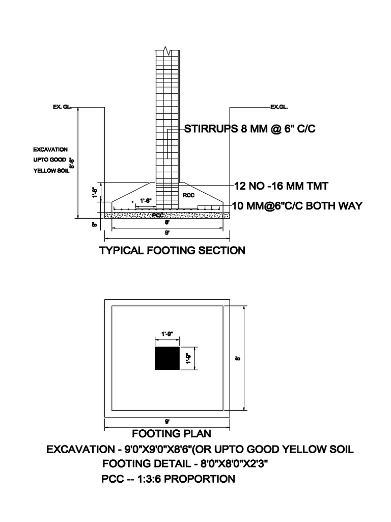 Foundation Drawing Model | PDF