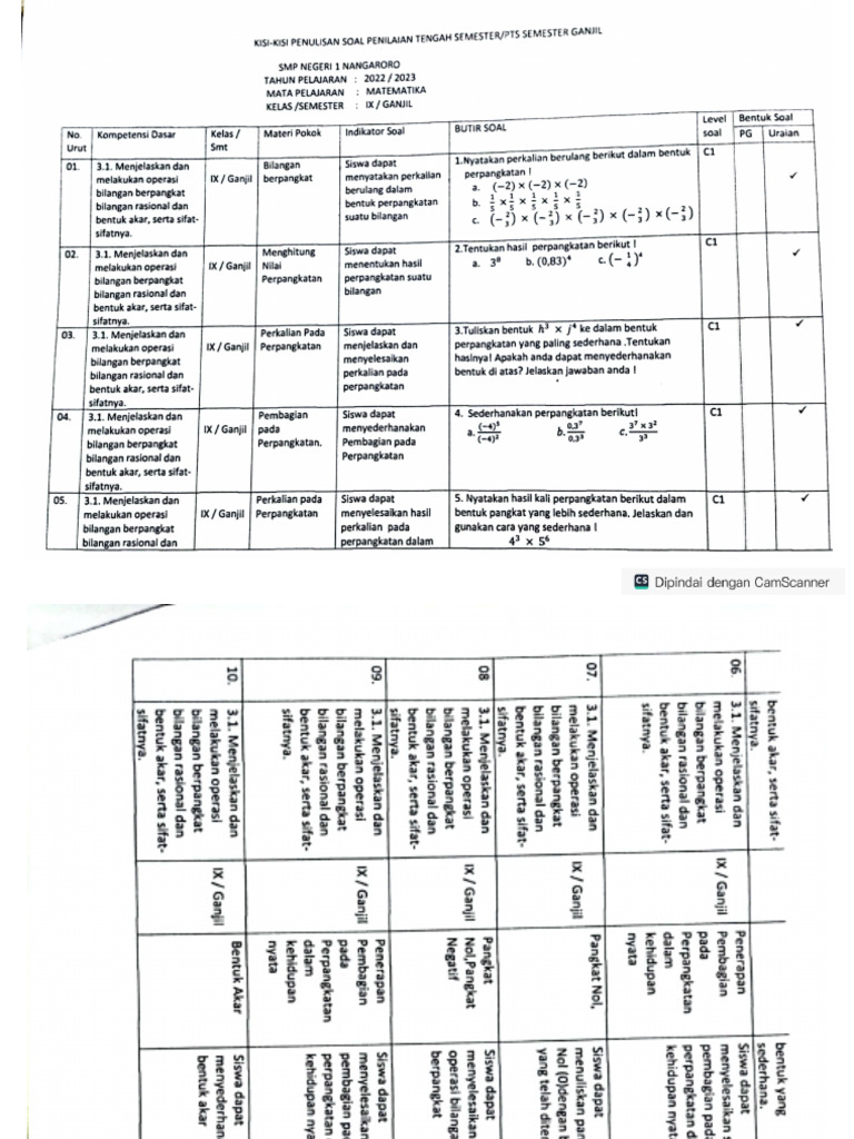 Kisi-Kisi Soal Matematika Kelas IX Semester Ganjil | PDF