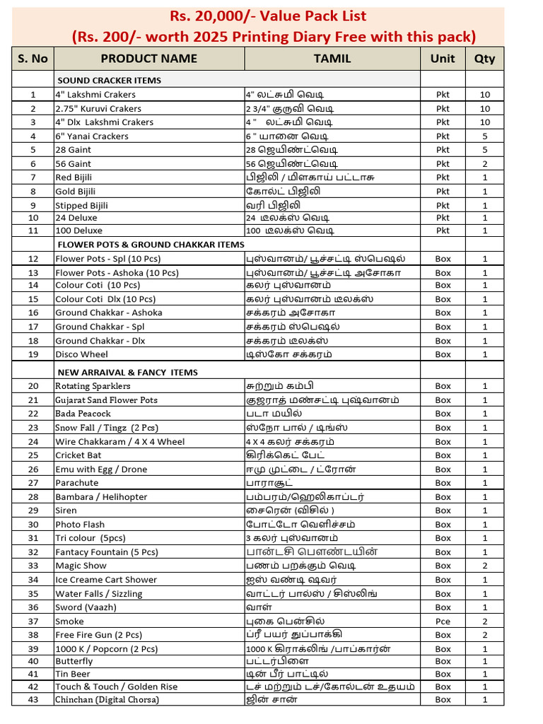 Value Pack List 2024 Pdf