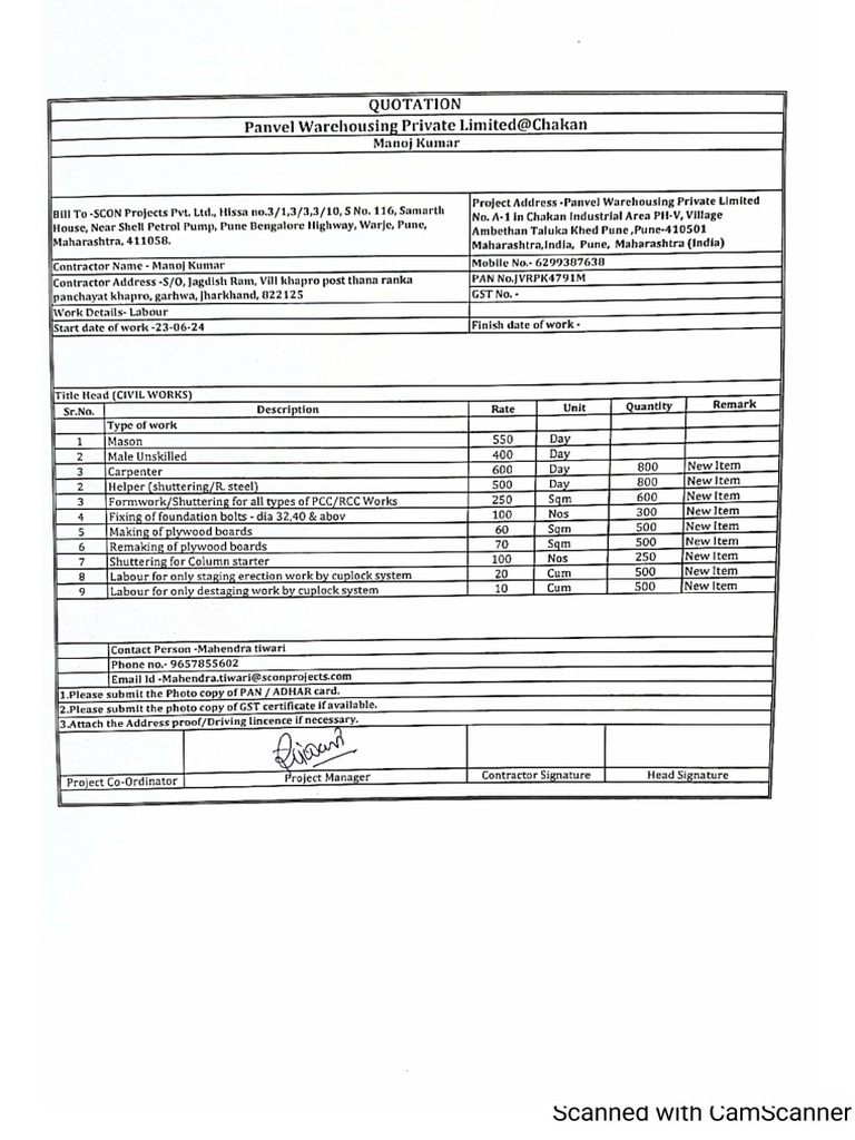 Horizon -Manoj Kumar Quotation | PDF