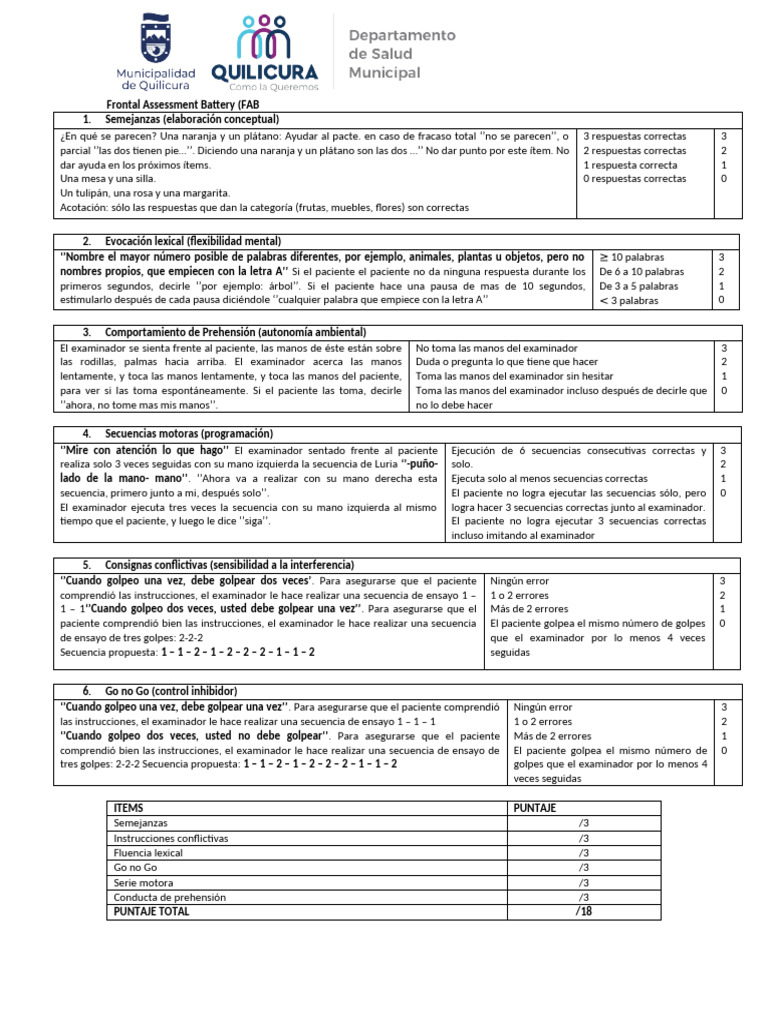 Frontal Assessment Battery FAB | PDF