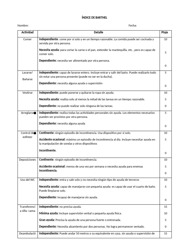 Indice de Barthel | PDF