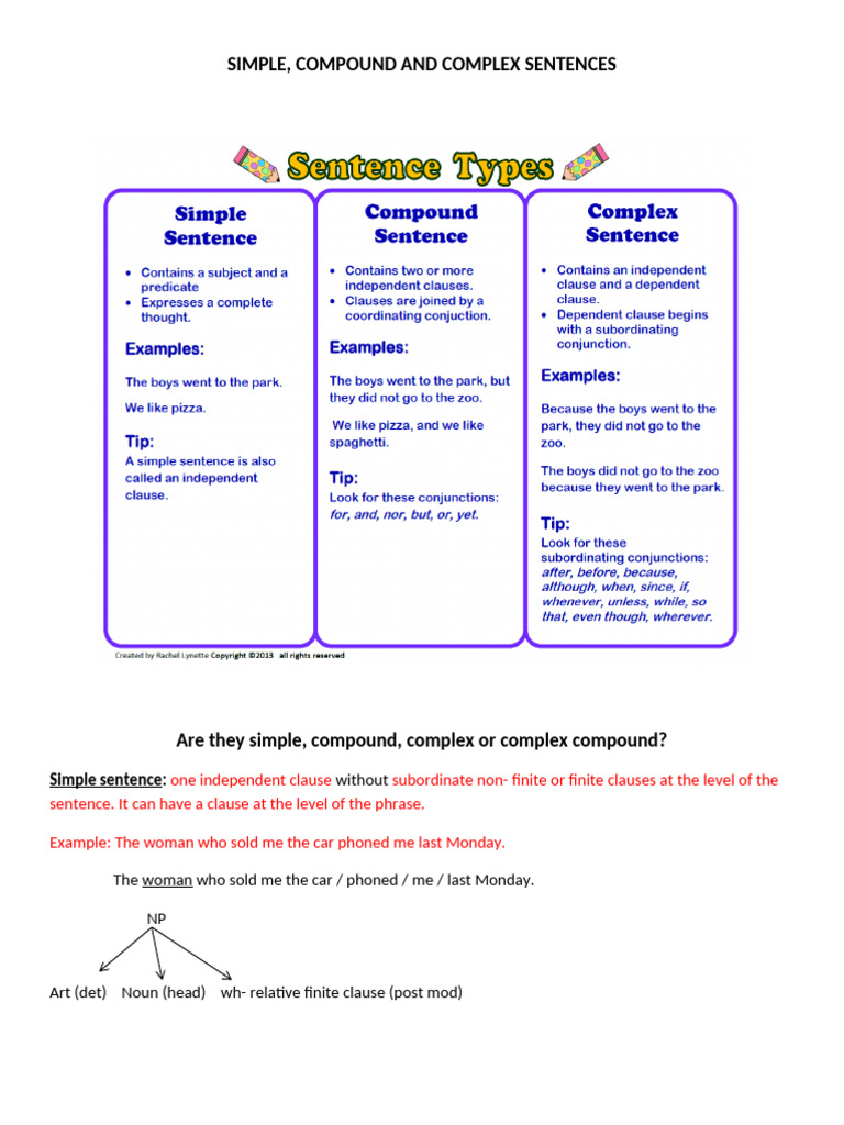 Lesson 9 Simple - Complex - Compound Sentences | PDF