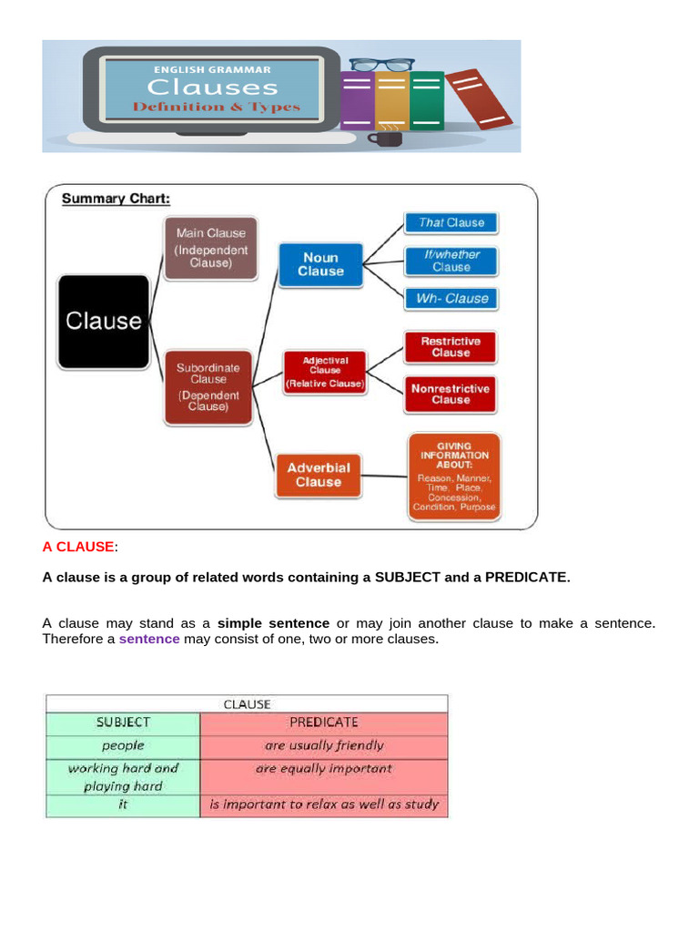 Lesson 7 Clauses. | PDF