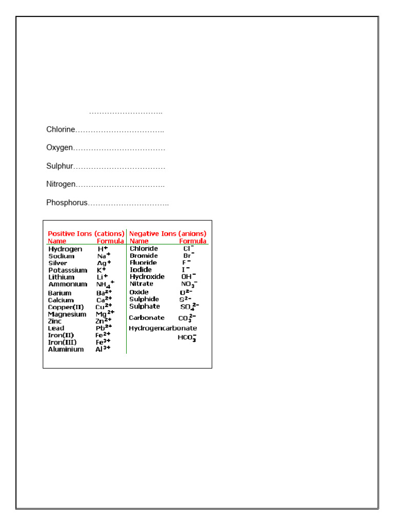 Chemical Bonding Igcse Worksheet Pdf